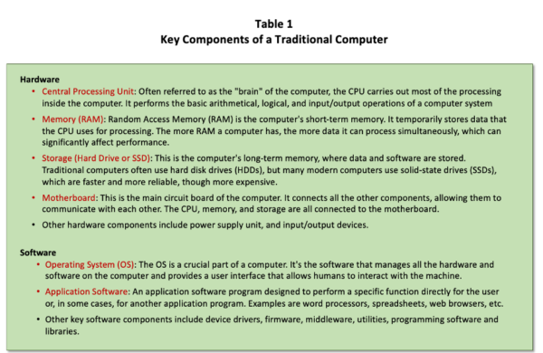 AI Basics: The Building Blocks of AI Magic - Cadence